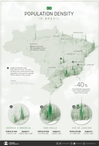 Brazil Population Density Map