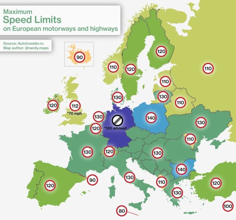 Europe Maximum Speed Limits Map