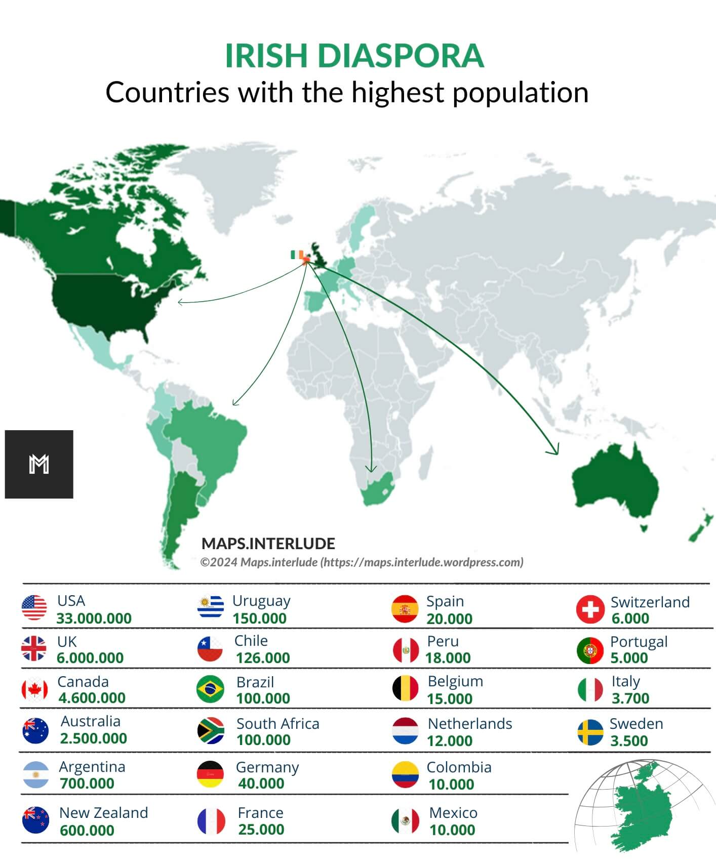Ireland Map: Global Irish Diaspora