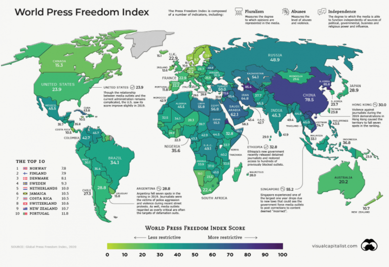 World Press Freedom Map | Wondering Maps