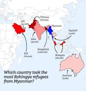 Countries That Took In the Most Rohingya Refugees | Wondering Maps