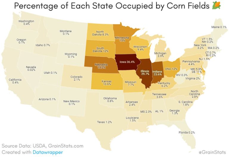 United States Map: Percentage Of Corn Fields In Each State